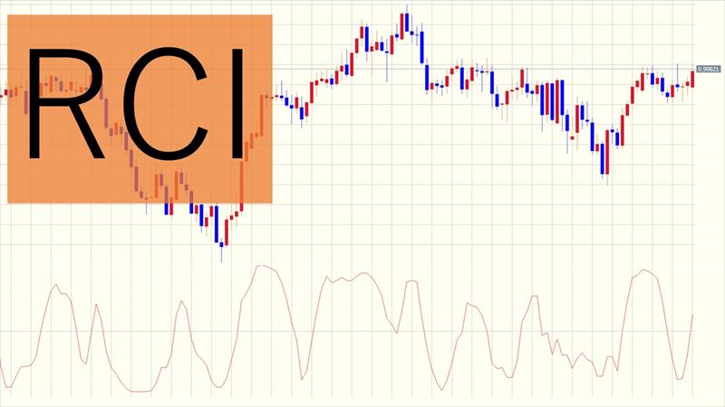 MT5にRCIを表示する手順と効果的なチャート分析の方法を詳しく解説！